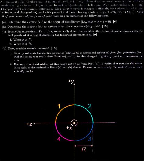 A Thin Insulating Circular Ring Of Radius R Chegg