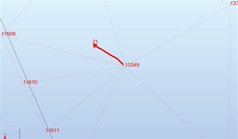 Finite Element Mesh Does Not Snap To Nodes Predefined In Panel Plane For Solid Modeler Panel