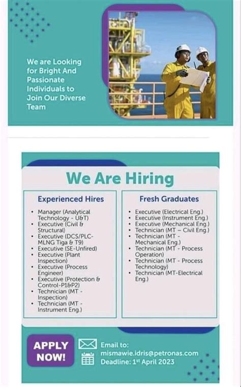 Abdul Nazrin A Posted On Linkedin