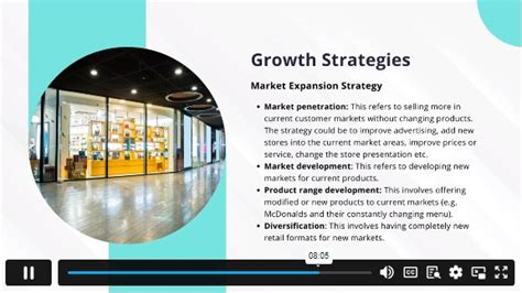 Online Retail Operations Training