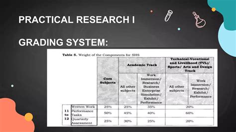 Introduction To Class Pptx