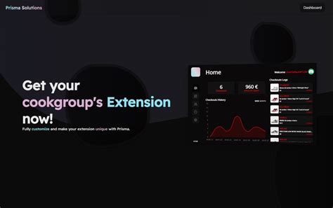 Prisma Solutions Dashboard