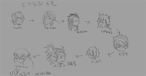 刀剣乱舞 とうらぶmemo ぴーすんとのイラスト Pixiv