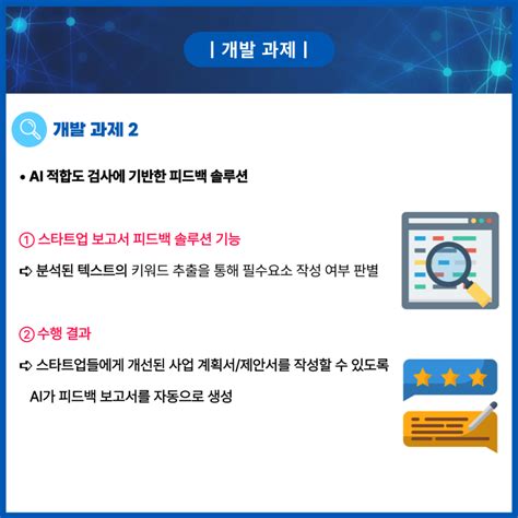 Ai 기반 사업계획서 평가 솔루션 개발 인공지능·머신러닝 포트폴리오 크몽