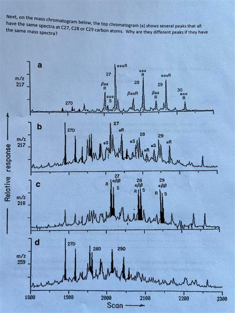 Solved PART 1 Building Up The Basics 1 Give The Molecular Chegg Com