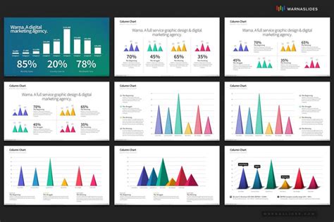 Graphs Charts PowerPoint Template Best PowerPoint Template