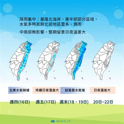 週末濕冷下雨！氣溫降到「剩1字頭」 下週又飆33度高溫 Beanfun