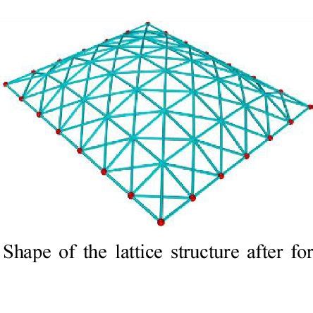 PDF Topology Optimization Method Of Lattice Structures Based On A Genetic Algorithm