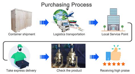 Chemical 50l Jacketed Reactor Dewaxing Dryer Stainless Steel Reactor For Sale Glass