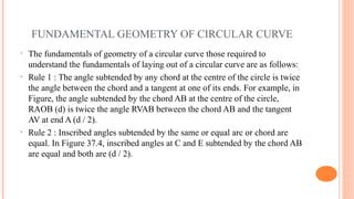 Simple Circular Curve Ppt