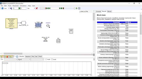Simba Tutorial Setting Up A Do Controller Youtube