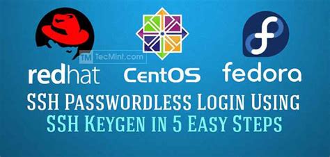 Cara Mengatur Login Tanpa Kata Sandi Ssh Di Linux 3 Langkah Mudah