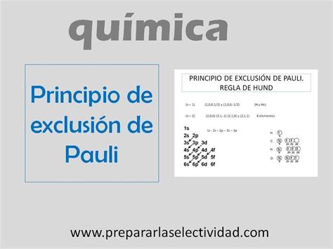 Principio De Exclusion De Pauli Pdf