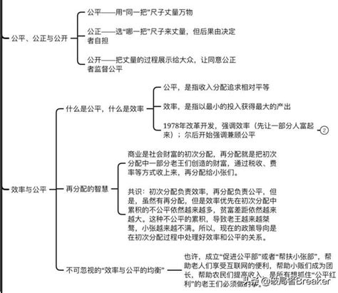 底層邏輯思考問題的底層邏輯附思維導圖 每日頭條