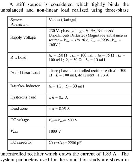Table I From Control Of D Statcom Under Unbalanced And Distorted Voltages Using Synchronous
