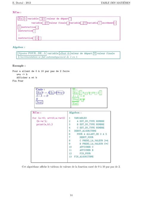 Algorithmique Et Programmation Maths 1ère Es Exercices Corrigés