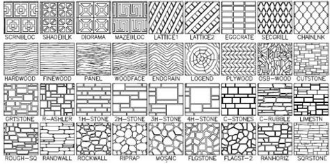 Free Autocad Hatch Patterns Stone Survivaldamer