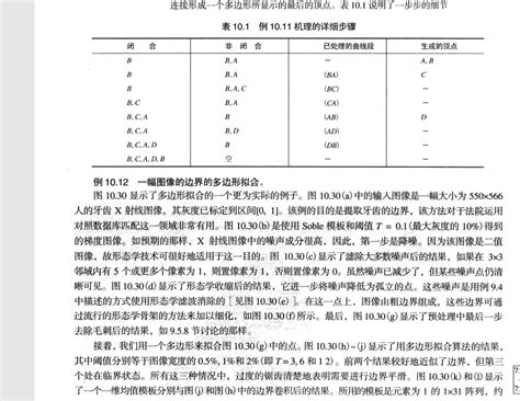 一起学python Opencv十八（边缘连接和霍夫变换） 哔哩哔哩