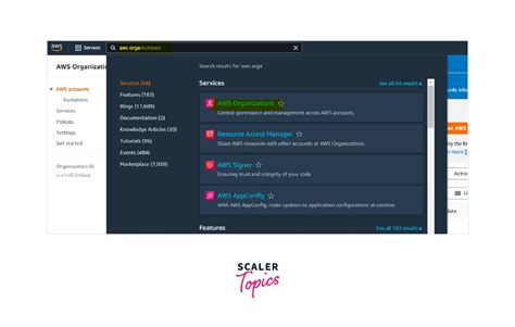 AWS Organizations Scaler Topics