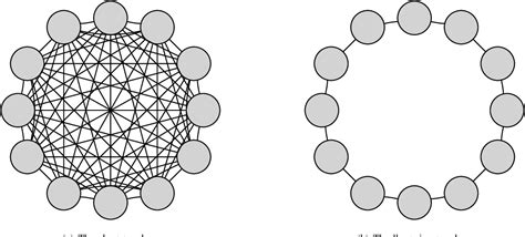 Hybrid Algorithm Semantic Scholar