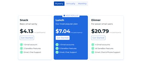 Sanebox Review 2025 Features Pricing Promos Pros And Cons Explained