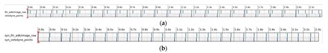 Agronomy Free Full Text Lidar Based 3d Obstacle Detection Using