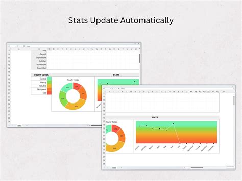 Digital Mood Tracker Excel Spreadsheet Mental Health Journal Instant Download Etsy