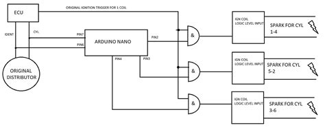 Decoding Camshaft Sensor General Guidance Arduino Forum