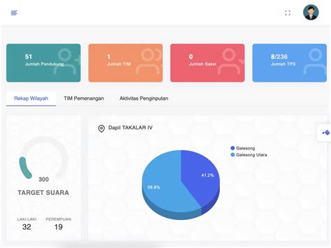 An Amazing Website With Angular Upwork