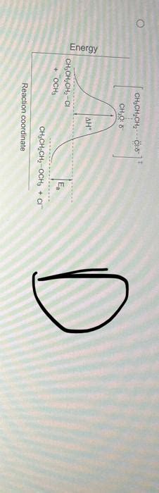 Solved Select The Single Best Answer Consider The Reaction Chegg Com