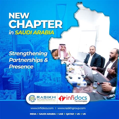 Infidocs Technologies Pvt Ltd On Linkedin Collaboration Innovation Eventsuccess Futuregoals