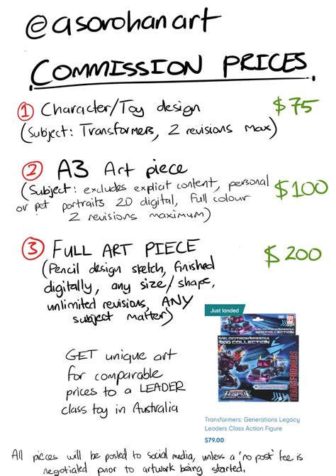 Andrew Sorohan Commissions Open On Twitter Ive Decided To Open Commissions