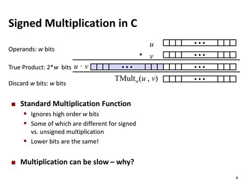 PPT Integer Multiplication Division CSCi Machine Architecture And Organization