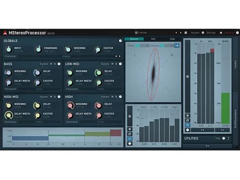 Waves Paz Analyzer Stereo Width Vst Audio Plugin