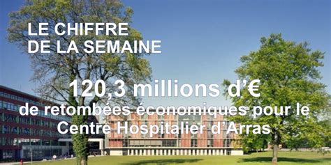 CCI Hauts De France CCI Hdf Twitter