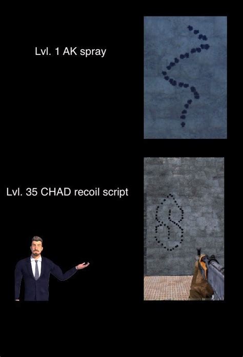 Thats How Rust Works Rplayrust