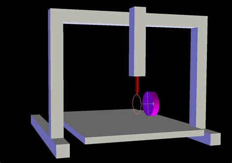 Wrap Y To A Axis LinuxCNC