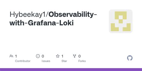 Github Hybeekay1observability With Grafana Loki