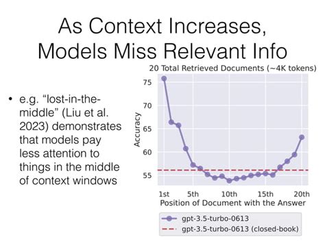 Retrieval Augmentation Generation Presentation Slide Part2 Ppt