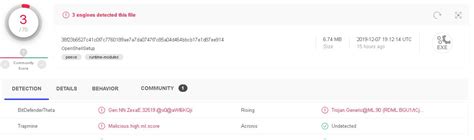 Virus Detection · Issue 269 · Open Shellopen Shell Menu · Github