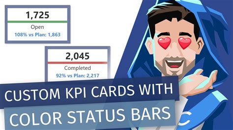 Custom KPI Card With Color Status Bar And Details In Power BI YouTube