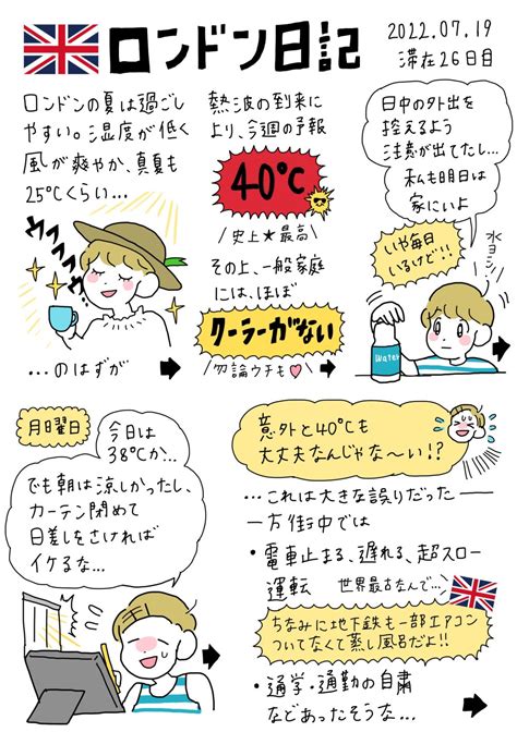 竹内絢香🇬🇧新刊発売中 On Twitter ロンドン日記︰26日目 さすがに40℃は大変でした…🇬🇧😇☀