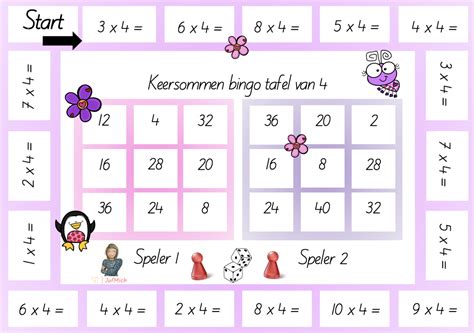 Keersommen Rekenen Groep 4 Rekenen Jufmich
