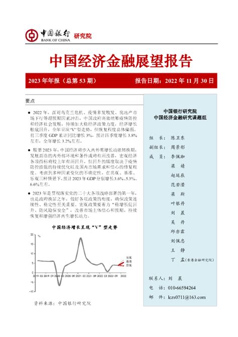 中国经济金融展望报告2023年年报（总第53期）