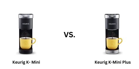 Keurig K Mini Vs Keurig K Mini Plus