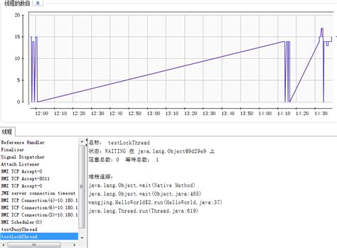 Jconsole Jvisualvm Jconsole Exe Vm Csdn