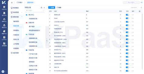 企业如何管理跨多个系统的主数据？ 知乎