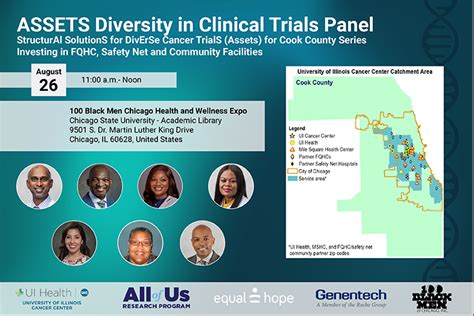 Structural Solutions For Diverse Cancer Clinical Trials Chicagochec