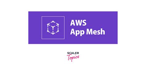 Getting Started With Different Types Of Service Meshes Devops