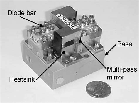 Photograph Of Gain Module Implementation Of Mps Design Showing